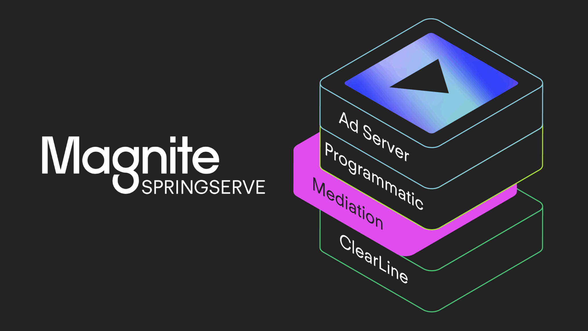Magnite Unveils Next Generation of SpringServe, Combining Its Streaming ...